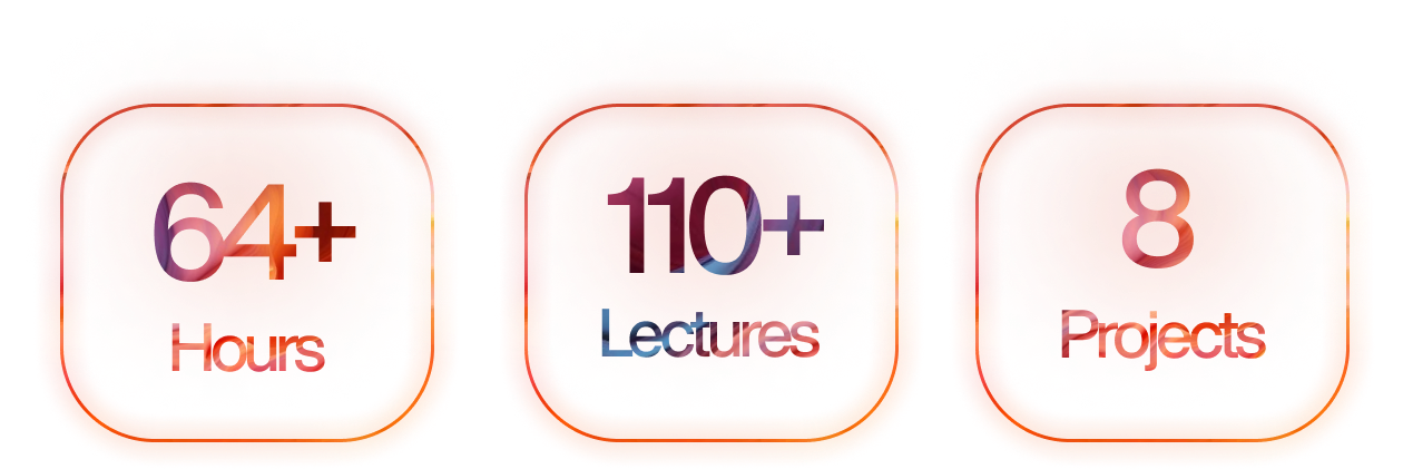 Front-End Domination: Create Anything with Code